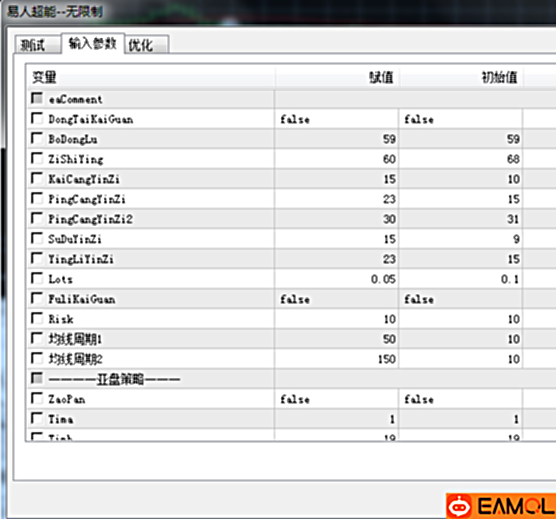 【超能黄金EA】专做趋势的EA，欢迎下载-EAMQL官网