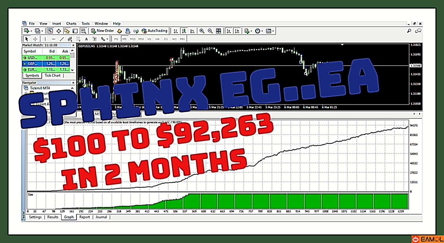 【Sphinx EG_EA.rar】两个月从$100到$92263，绝对暴力绝对暴力-EAMQL官网