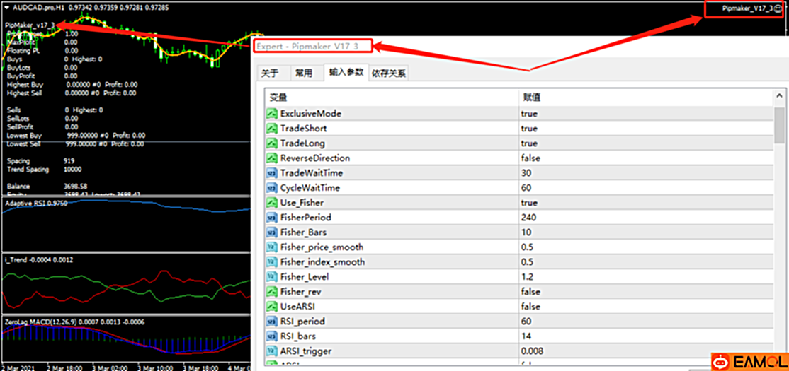 【Pipmaker_V17_3】一款国外知名EA-EAMQL官网