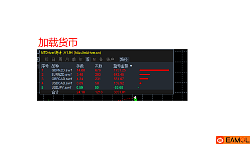 【Pipmaker_V17_3】一款国外知名EA-EAMQL官网