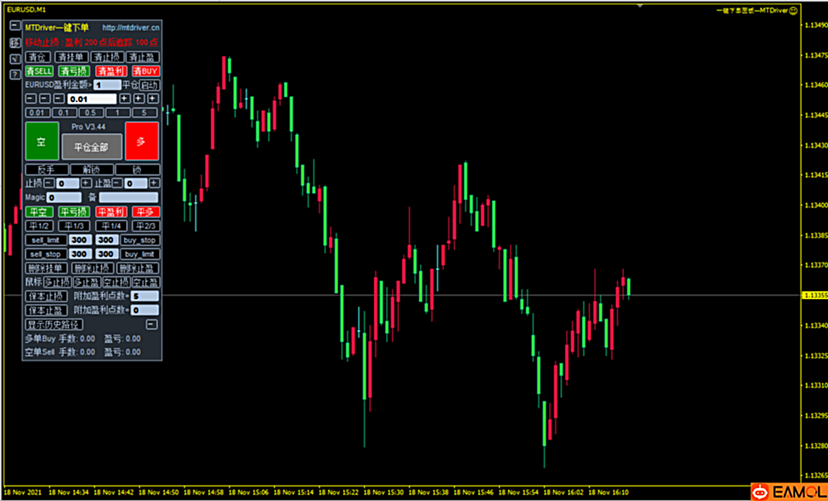 2 款多功能一键下单面板（MTDriver / 指挥官V5.37），账户风控参数齐全，可以移动止损】长期使用，无任何限制-EAMQL官网
