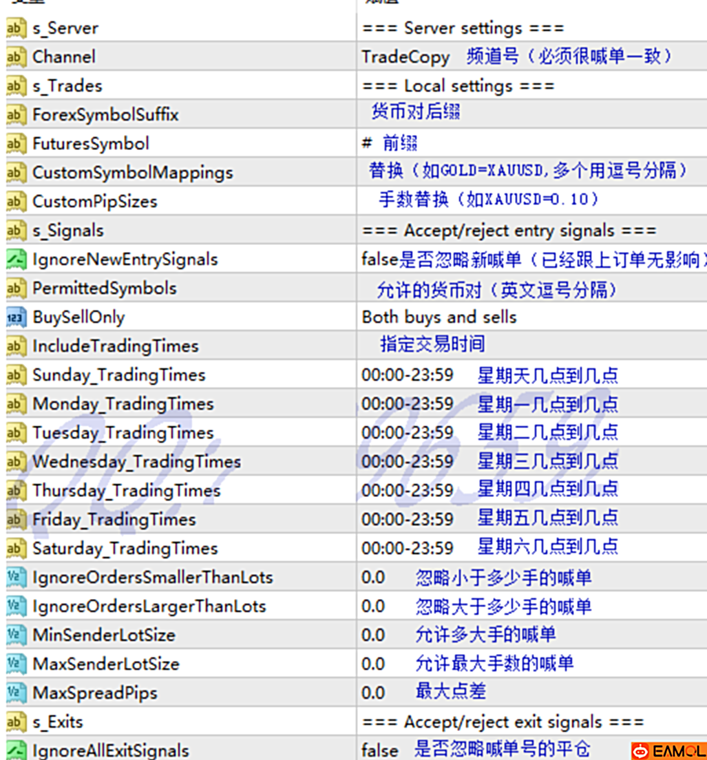 【跟单神器mt4与mt5混跟】mt4，mt5跟单-EAMQL官网