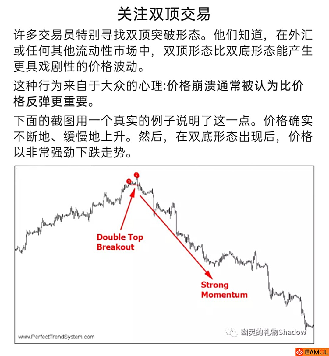 【PTS_DoubleTopBottom】Perfect Trend System 出品PTS_DoubleTopBottom 终极双重顶底 ...