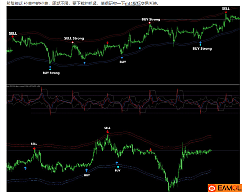 【希腊神话】通道支撑压力-EAMQL官网