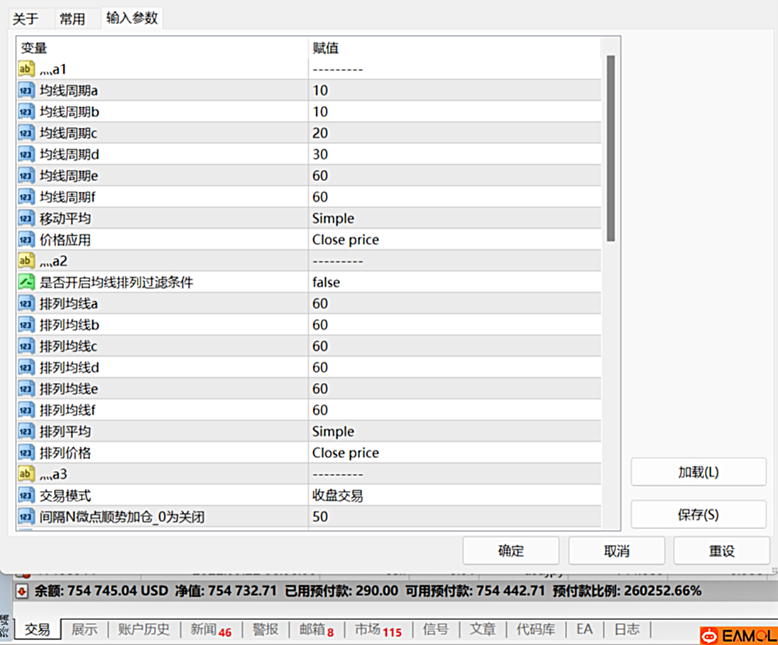 【黄金ea】月收益80%回撤20%内，有实盘-EAMQL官网