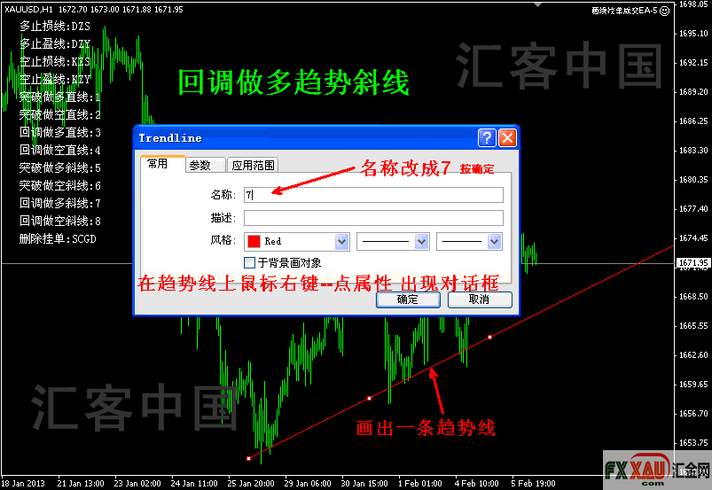 MT4画出趋势线智能交易软件EA-EAMQL官网