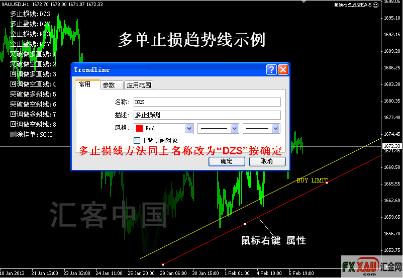 MT4画出趋势线智能交易软件EA-EAMQL官网